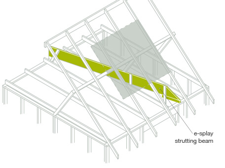 LVL Products | Wesbeam - Wesbeam